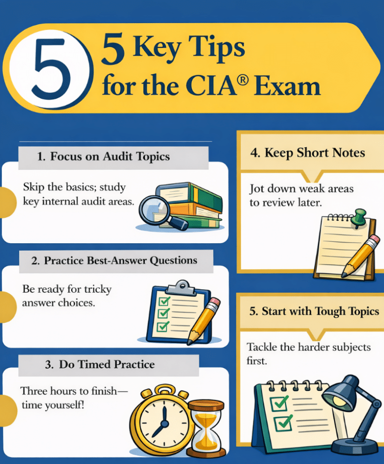 CIA® Challenge Exam: What to Know Before You Apply - CRUSH The CIA Exam ...